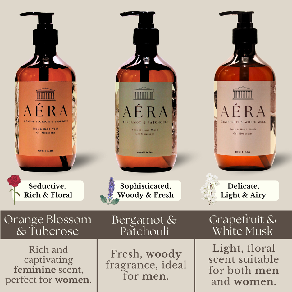 Aera Labs – Aéra Labs